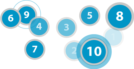 Institutional Licenses & Features | ditki medical & biological sciences