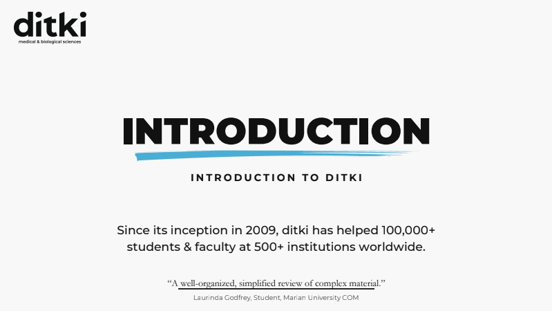 Institutional Licenses And Features Ditki Medical And Biological Sciences