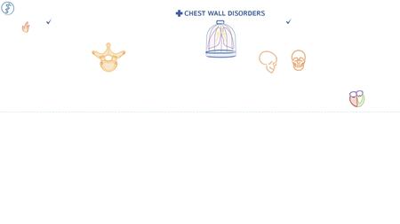 CRNA 510: Pathophysiology: Chest Wall Disorders | ditki medical ...