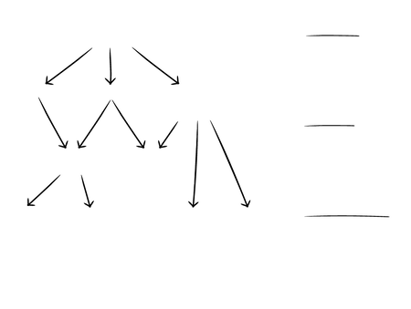 Neuroanatomy: Basal Ganglia Nomenclature | ditki medical & biological ...